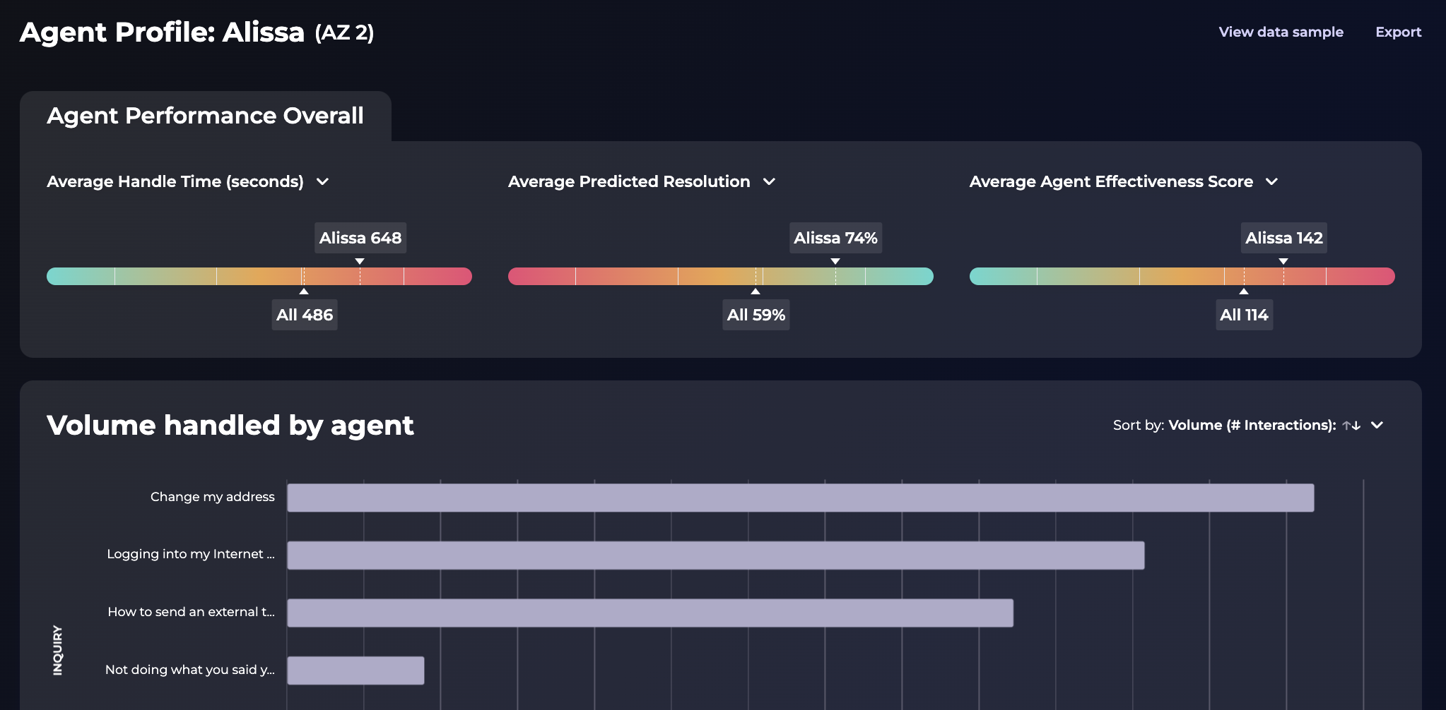 Understanding the Power of the Net Promoter Score: The Ultimate Guide to NPS [2023]